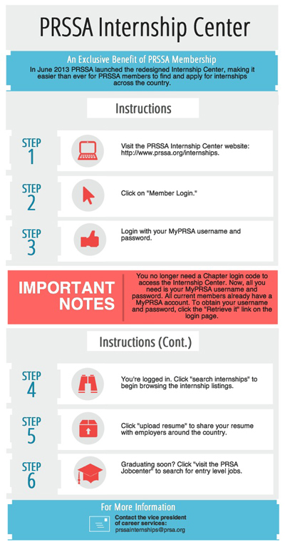 InternshipCenterInfographic - Platform Magazine